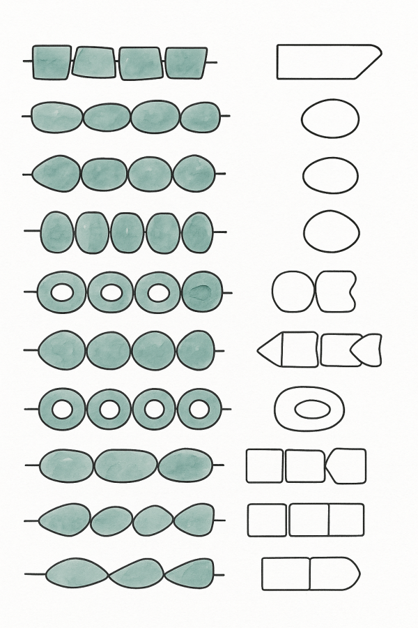 Beads Shape Chart – A Fun Guide for Craft Lovers - Akos Creative