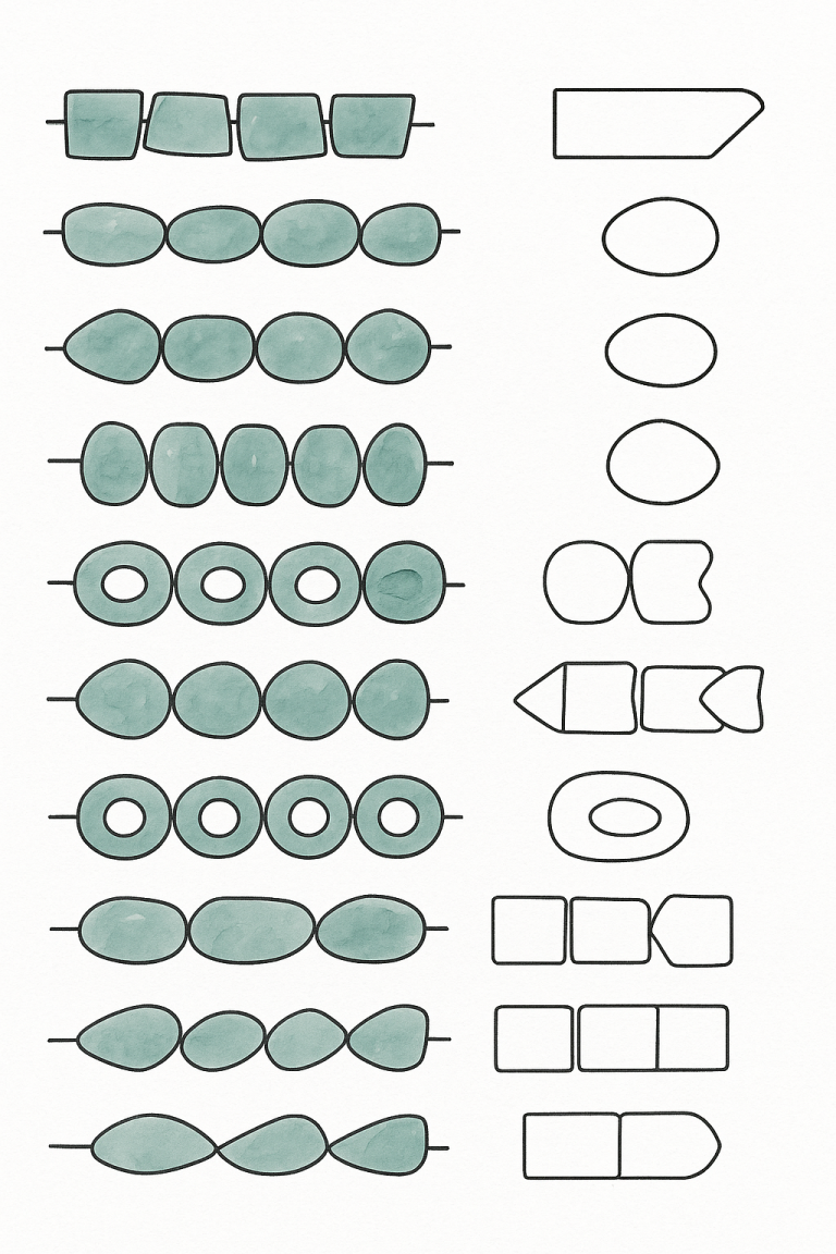 Beads Shape Chart – A Fun Guide for Craft Lovers - Akos Creative