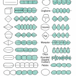 Beads Shape Chart – A Fun Guide for Craft Lovers - Akos Creative